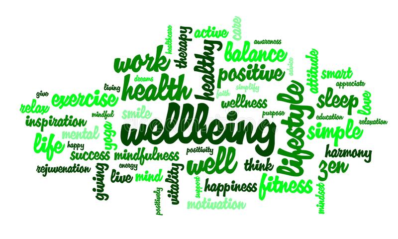 Wellbeing - Teynham School