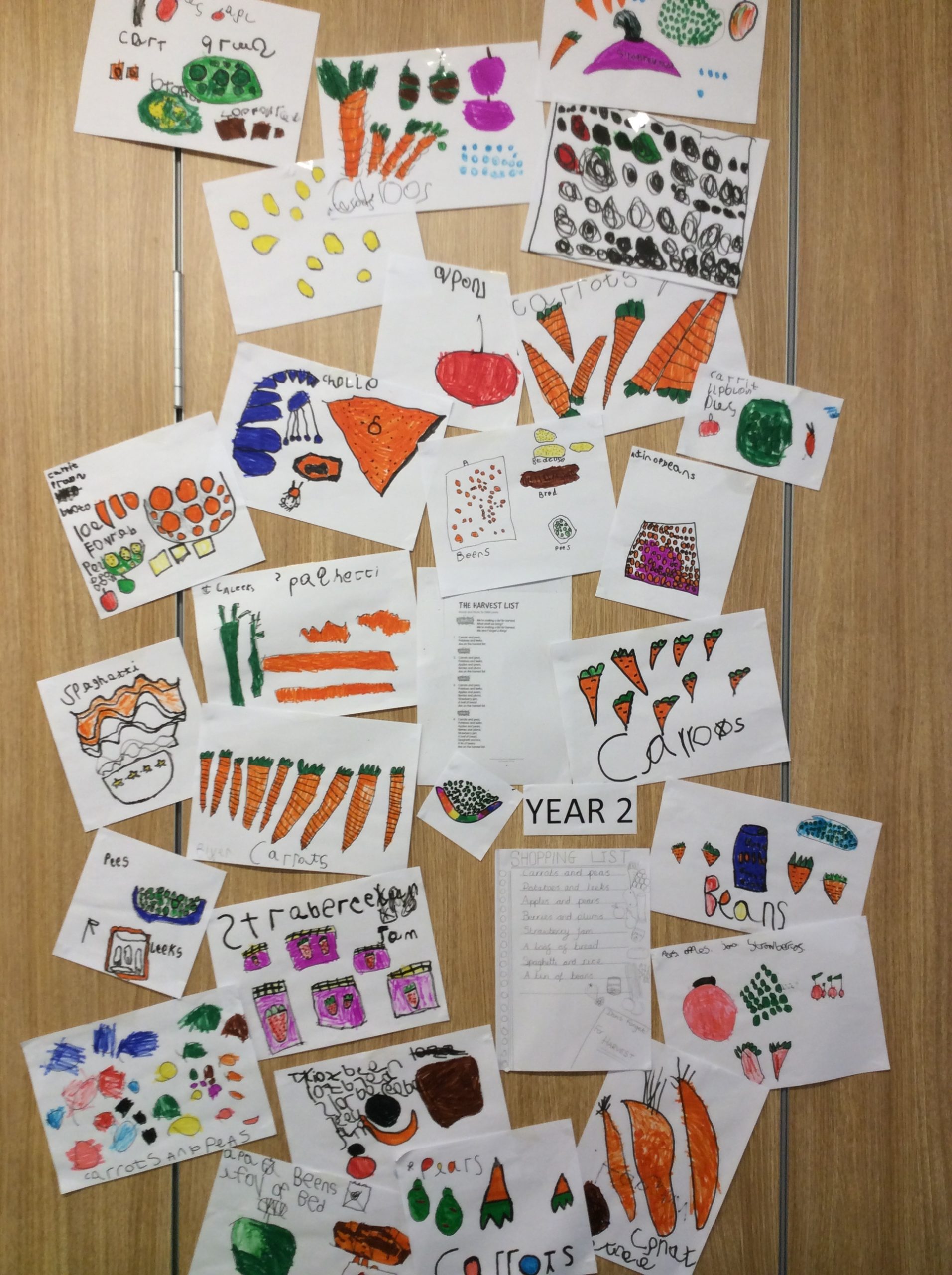 Christian Distinctiveness - Teynham School